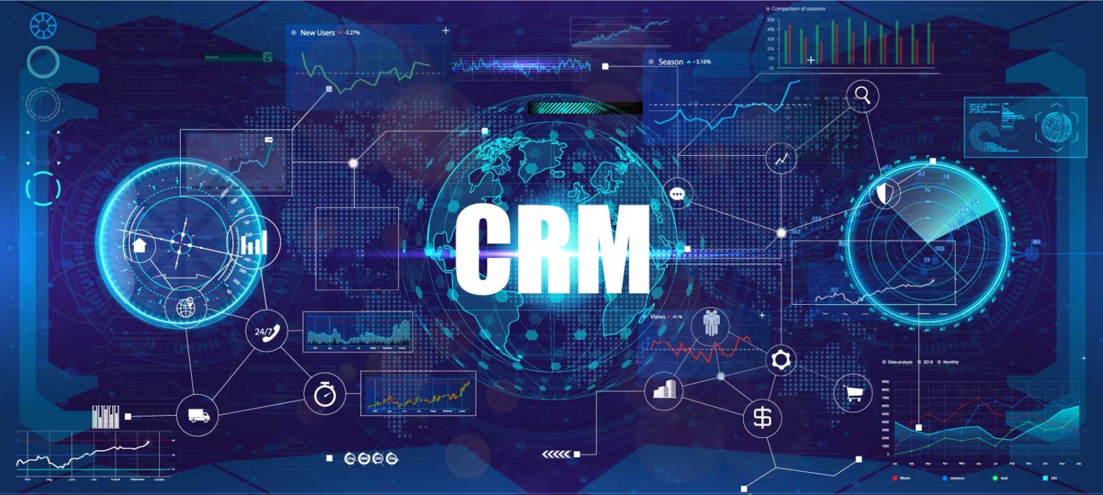 Sofware Gestionale Mago4 | FAB Partner Zucchetti